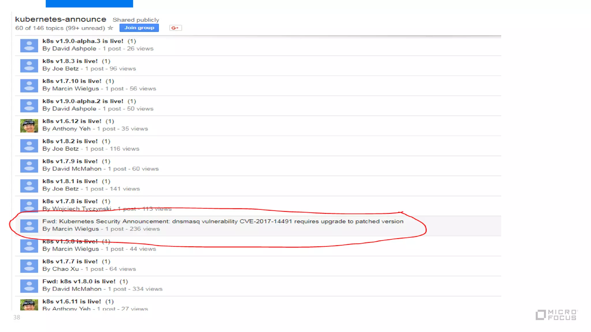 K8s security best practices | PPTX | Operating Systems | Computer Software and Applications