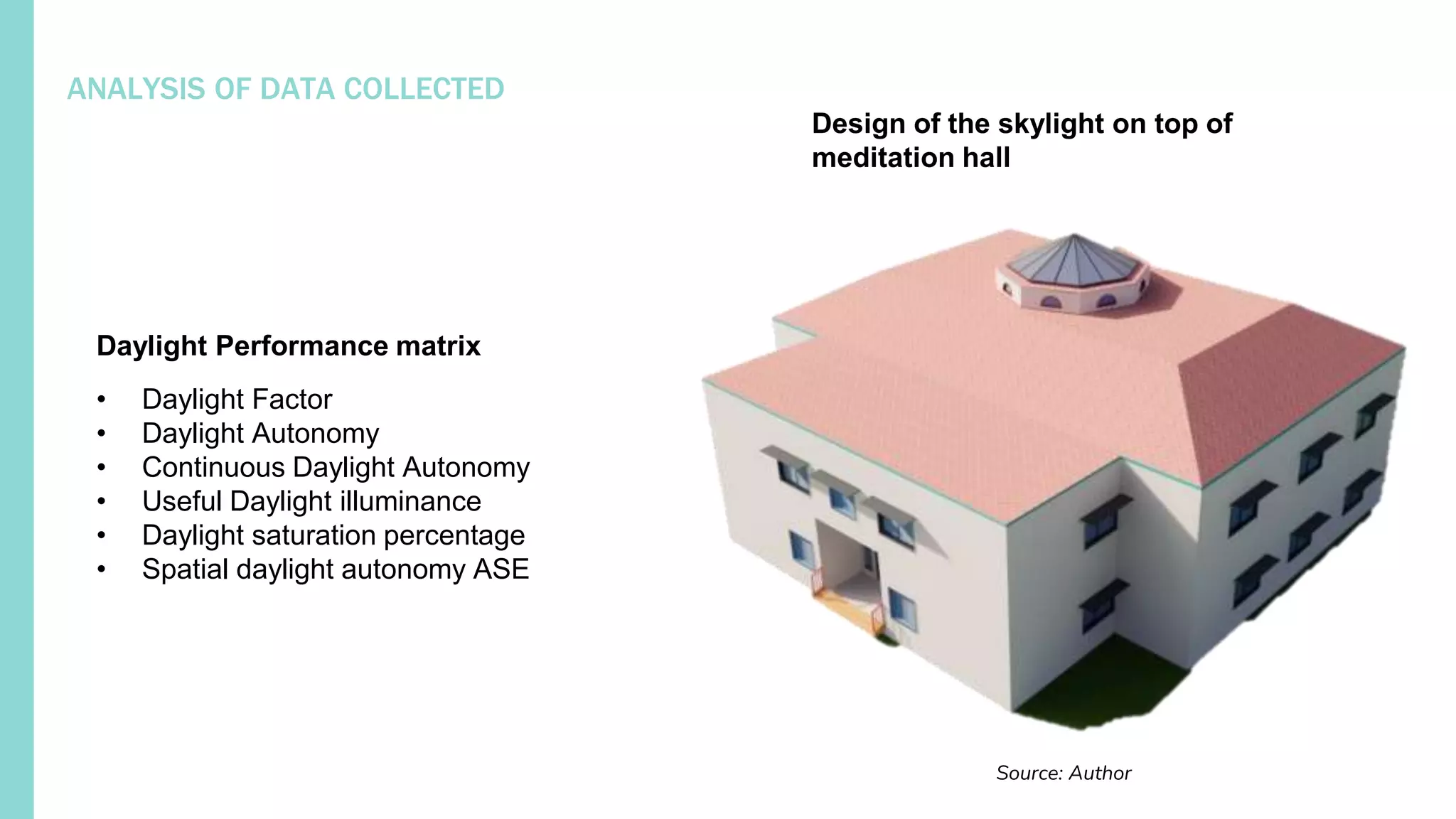 FINAL DISSERTATION PRESENTATION.pptx