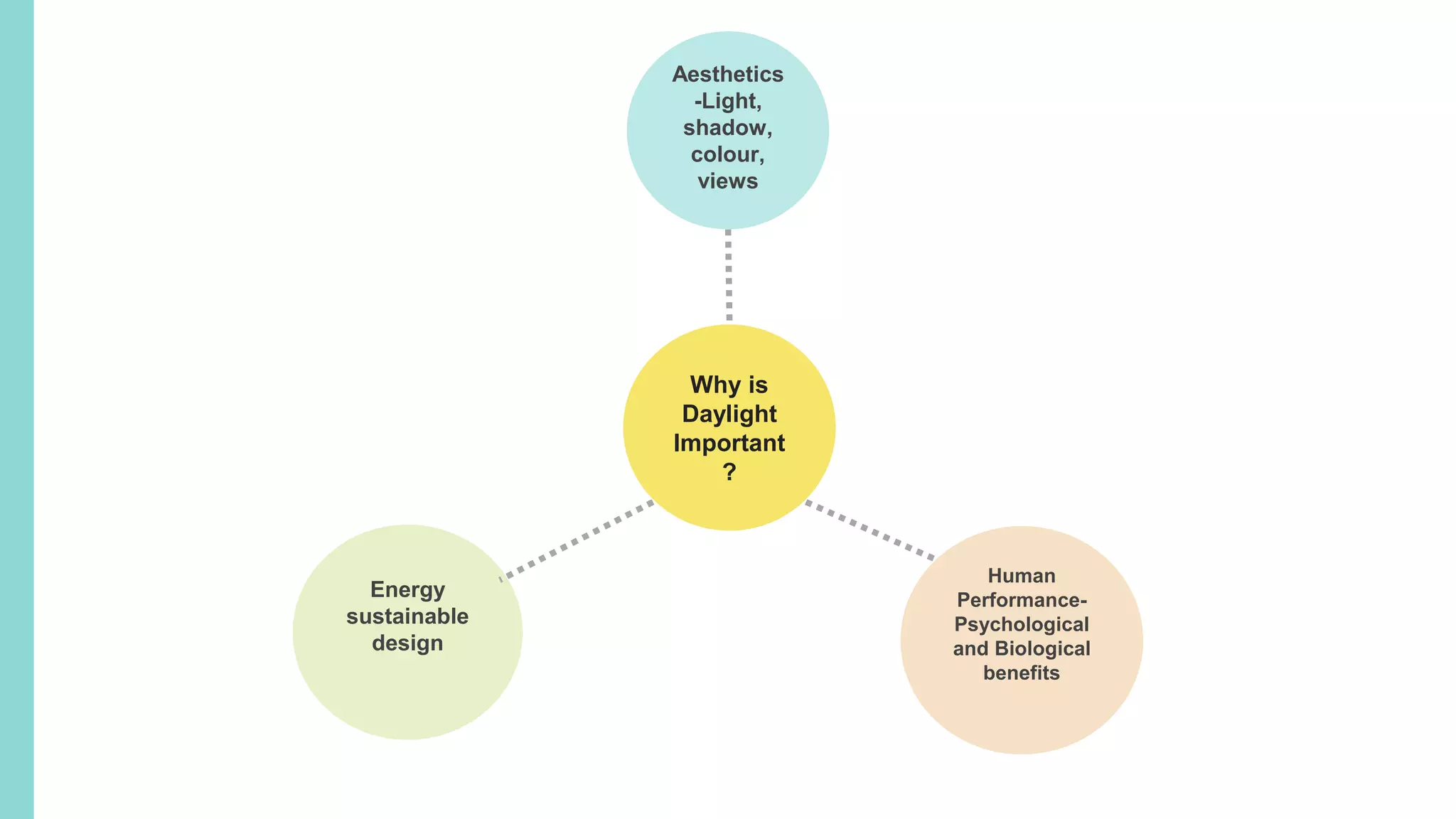 FINAL DISSERTATION PRESENTATION.pptx