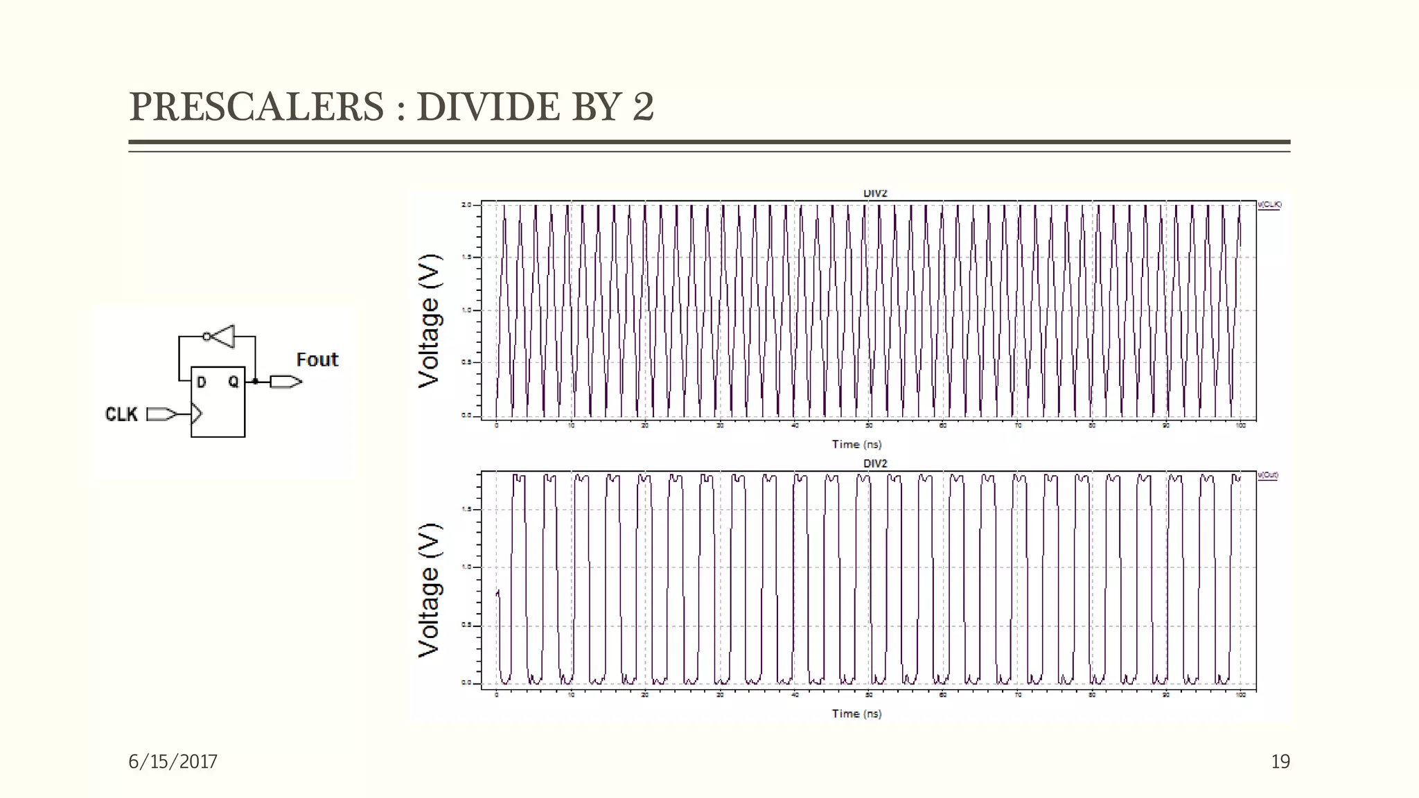 prescalers and dual modulus prescalers | PPTX