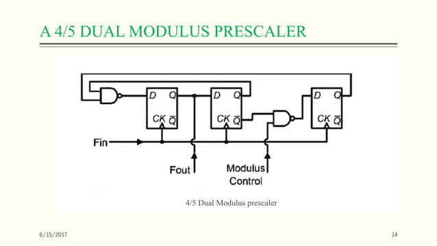 prescalers and dual modulus prescalers | PPTX | Physics | Science