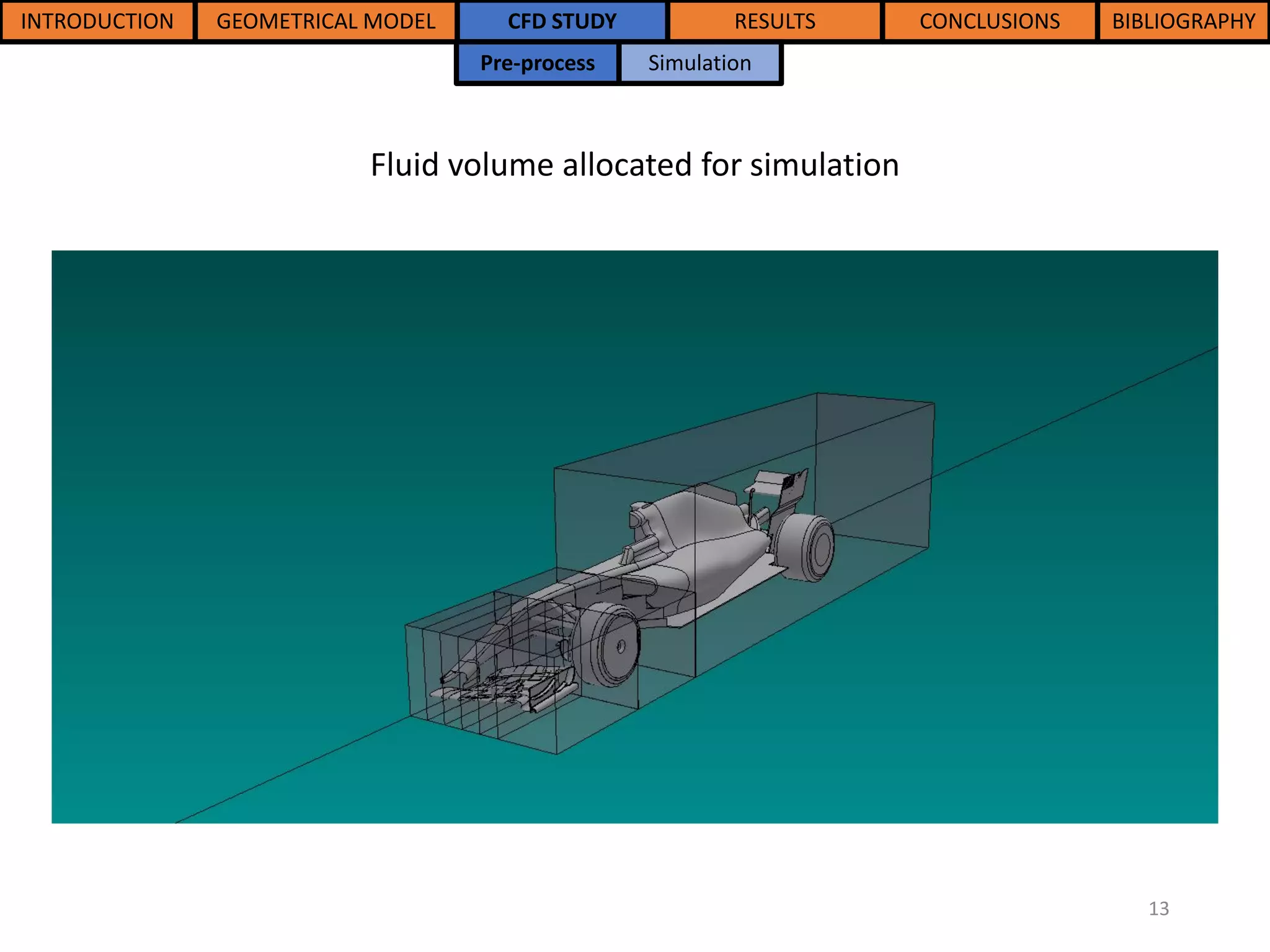 Design, CFD analysis and optimization of a F1 front wing and his brake ...
