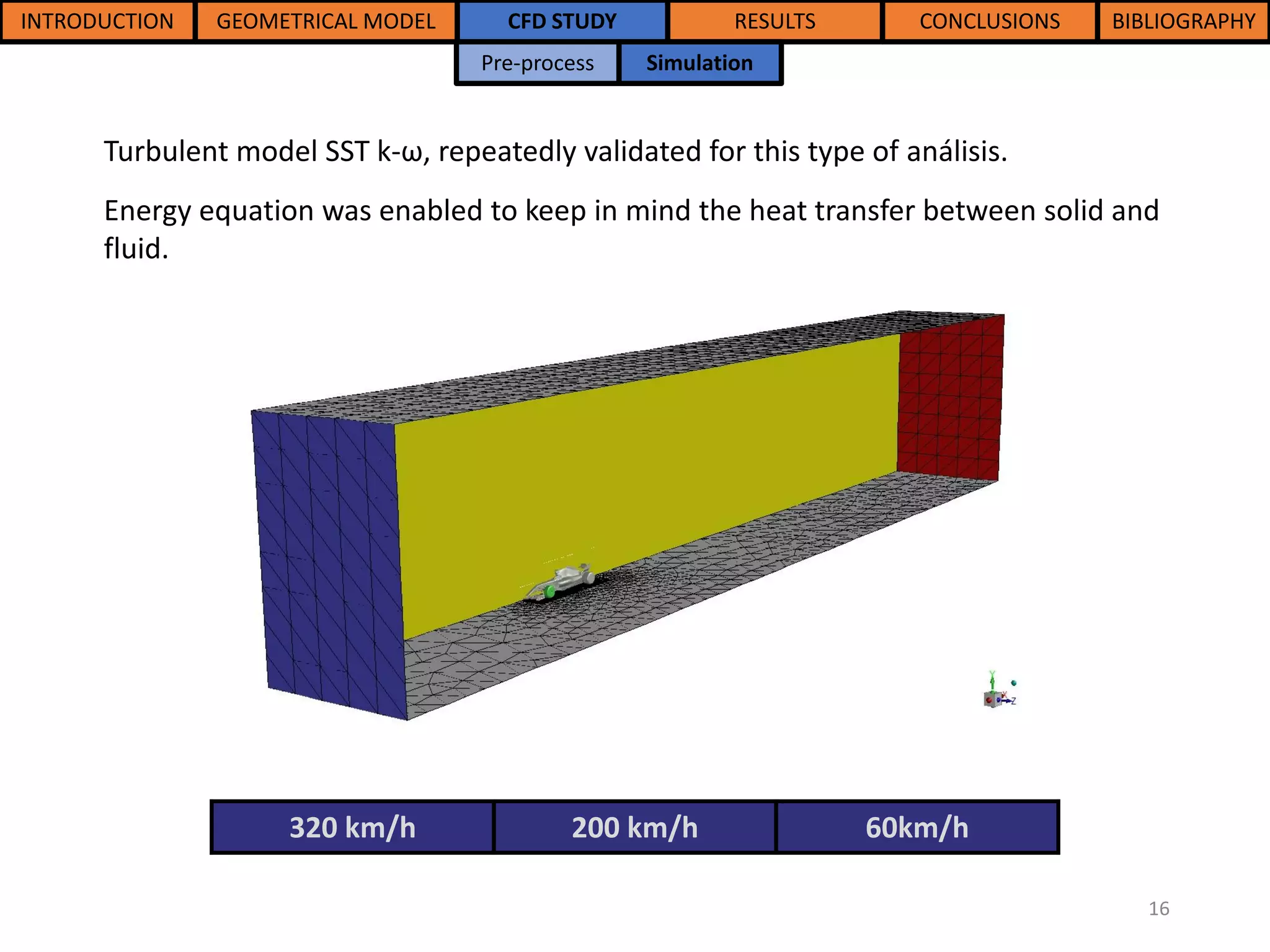Design, CFD analysis and optimization of a F1 front wing and his brake cooling ducts | PDF
