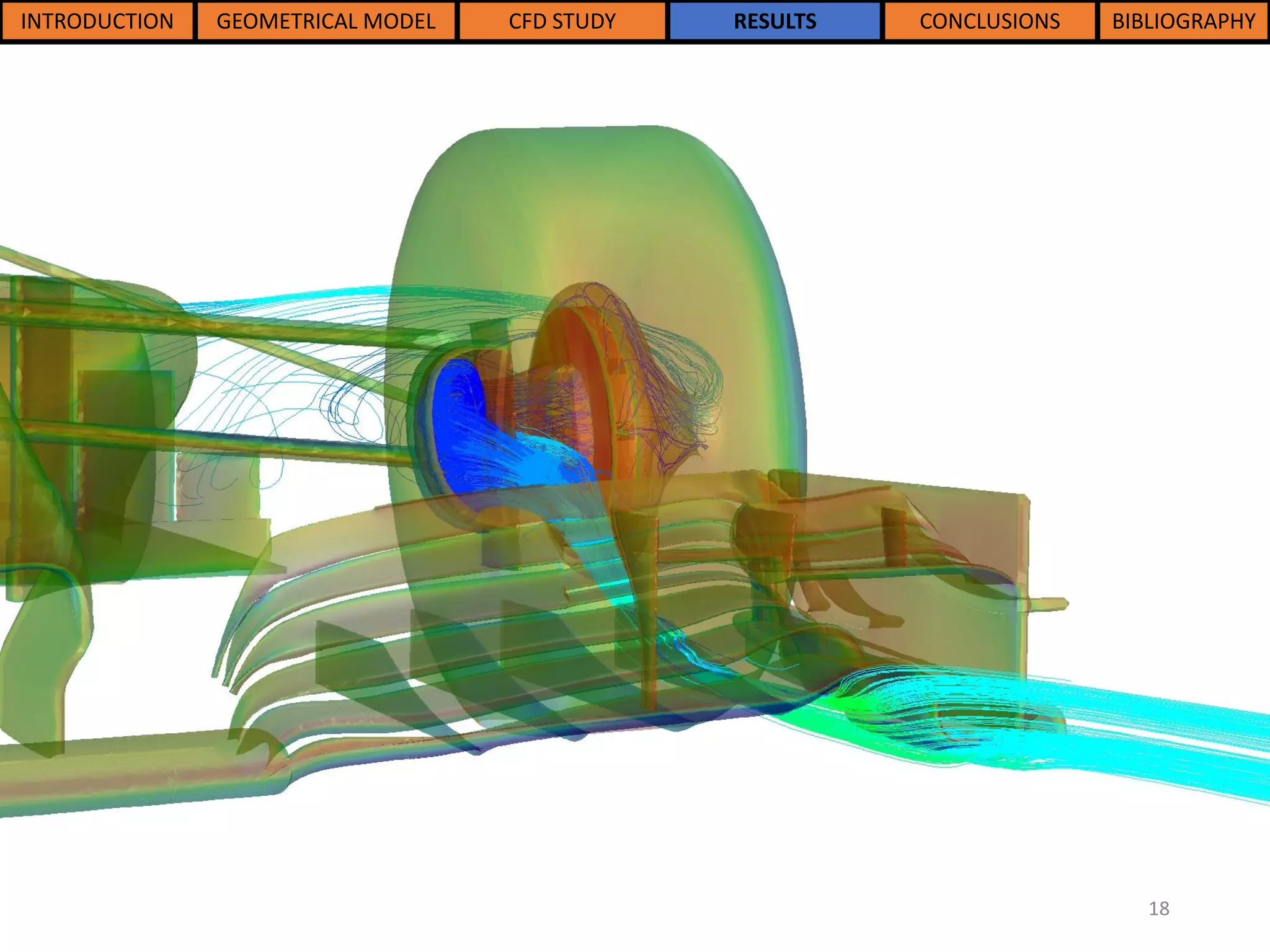 Design, CFD analysis and optimization of a F1 front wing and his brake cooling ducts | PDF