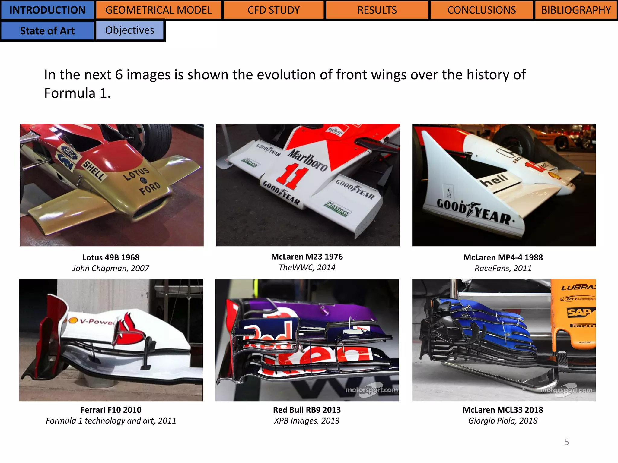Design, CFD analysis and optimization of a F1 front wing and his brake ...