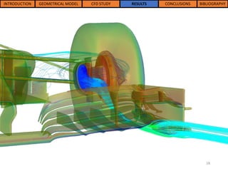 Design, CFD analysis and optimization of a F1 front wing and his brake cooling ducts | PDF