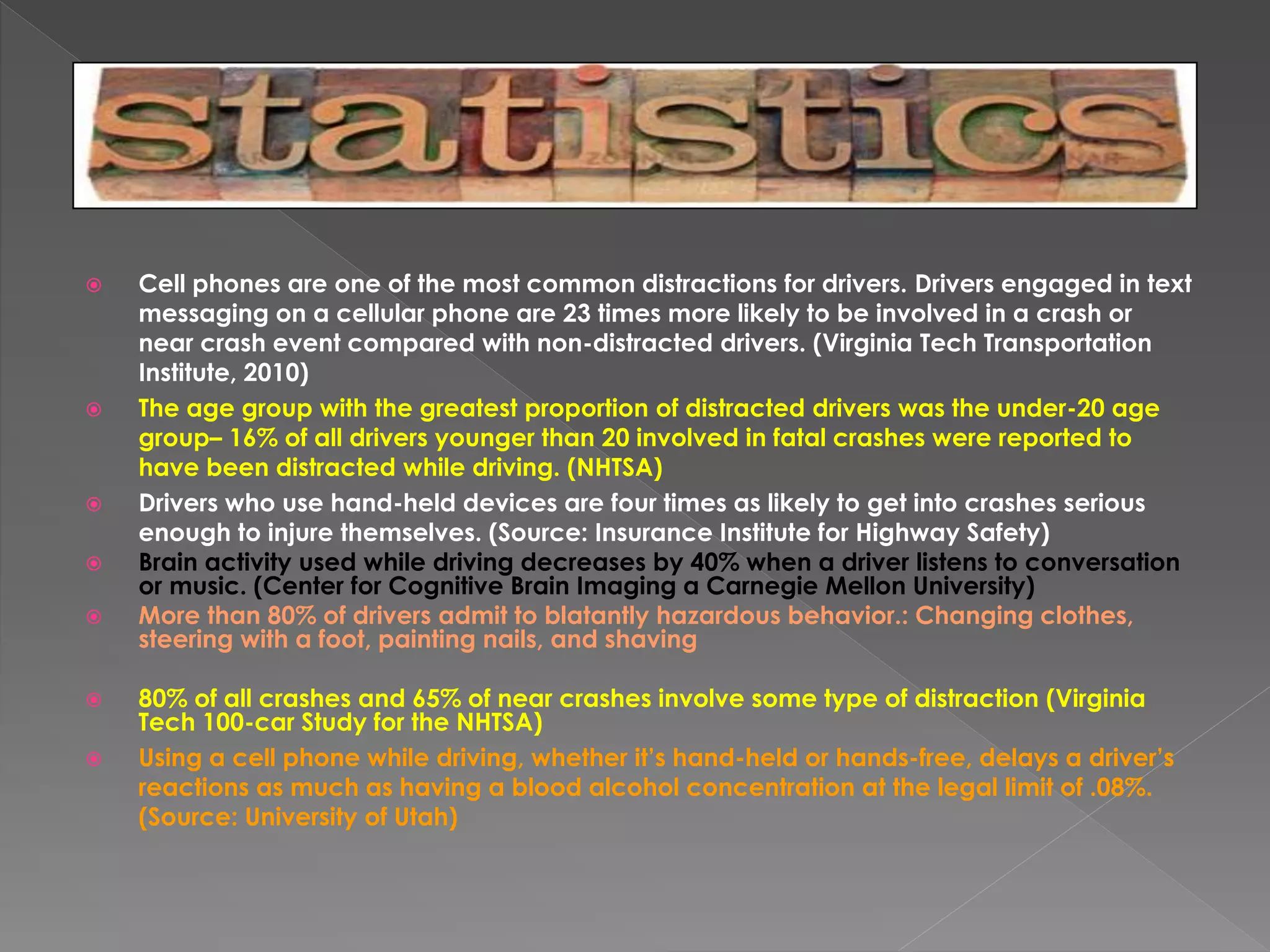 Distracted Driving | PPTX