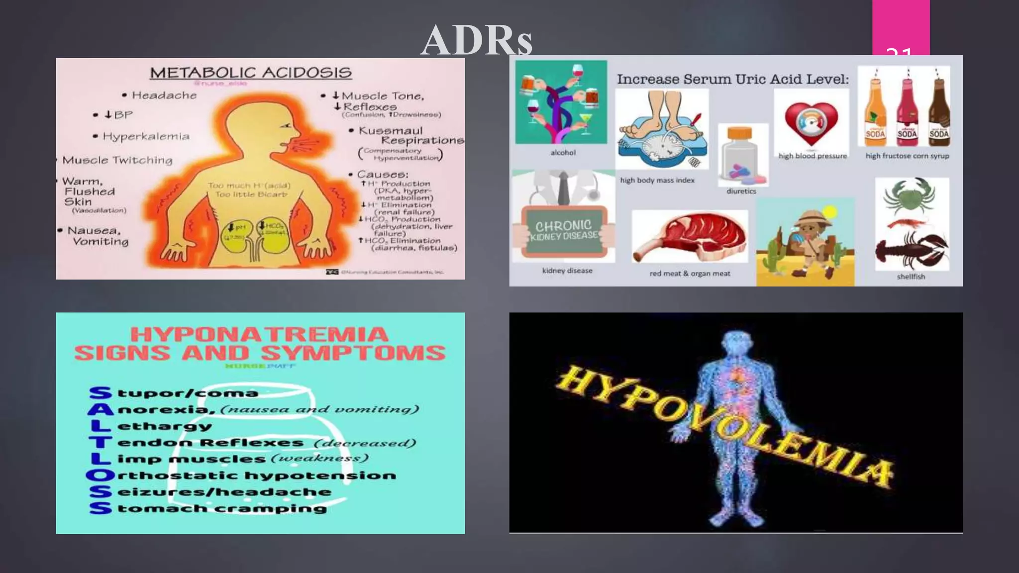 Pharmacology of diuretics-antidiuretics | PPTX