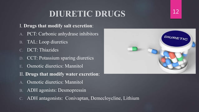 Pharmacology of diuretics-antidiuretics | PPTX | Endocrine and ...