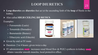 Pharmacology of diuretics-antidiuretics | PPTX