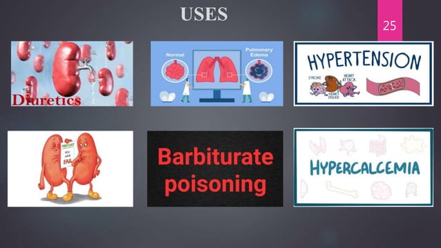 Pharmacology of diuretics-antidiuretics | PPTX | Endocrine and Metabolic Diseases | Diseases and ...