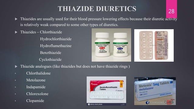 Pharmacology of diuretics-antidiuretics | PPTX | Endocrine and ...