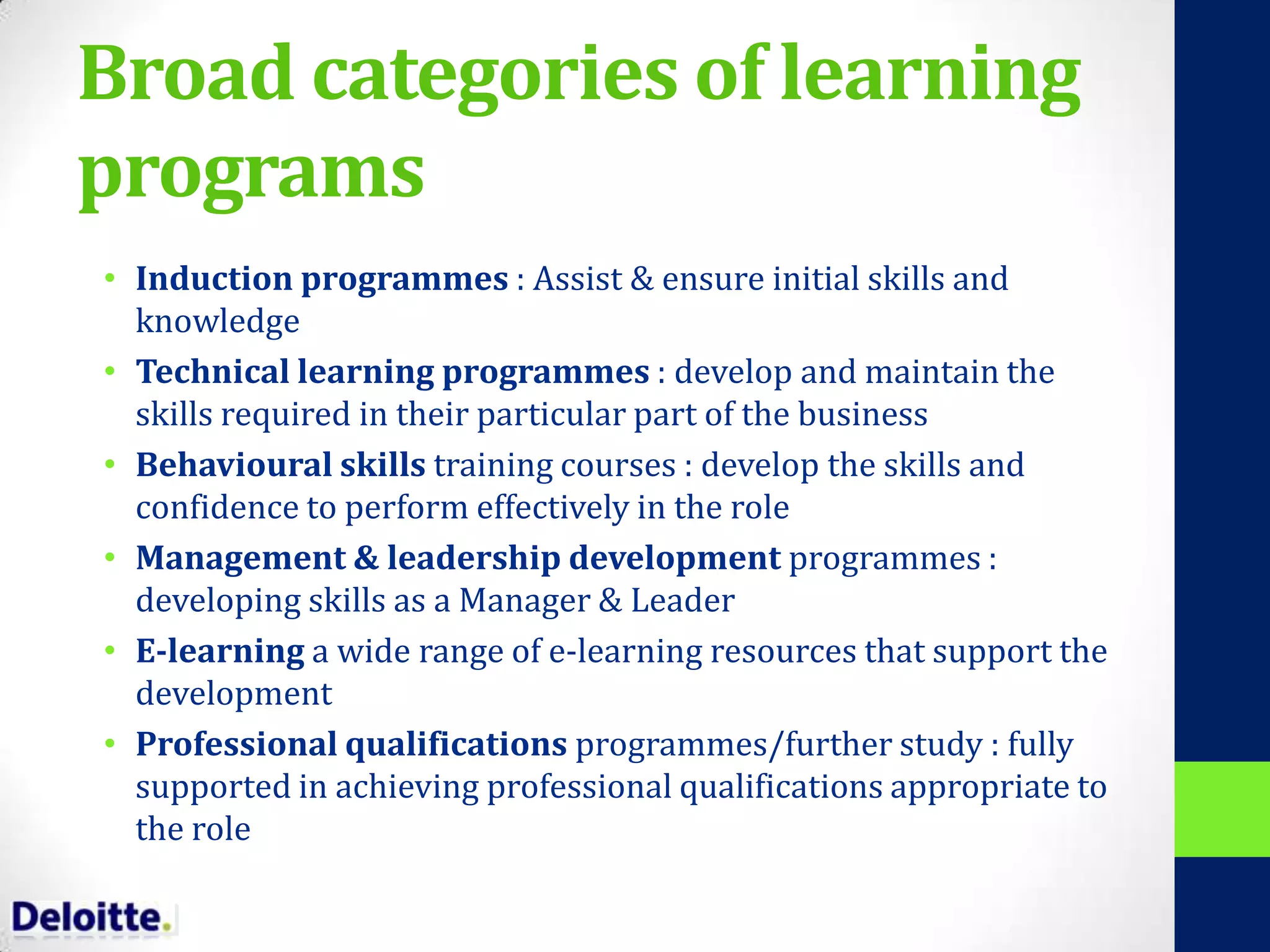 Learning and development initiatives at deloitte | PPTX