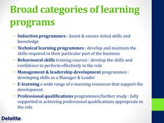 Learning and development initiatives at deloitte | PPTX