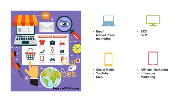 Introduction to Digital Marketing | PPTX | Marketing and Advertising ...