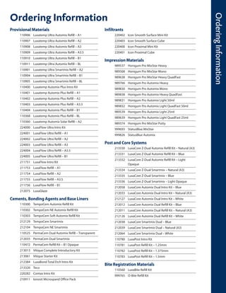 DMG Final America Catalogue | PDF