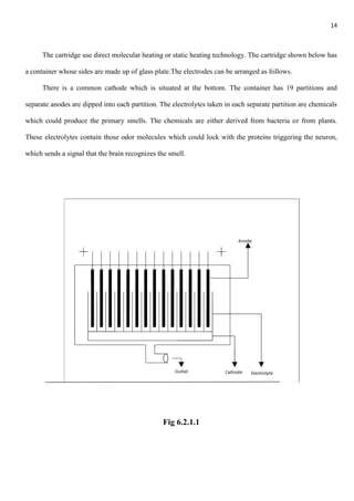 digital scent technology | DOCX