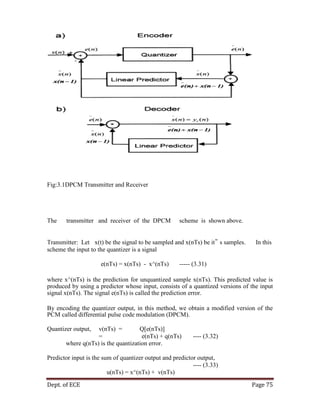 digital communication,micro processor,pulse and digital circuits | PDF