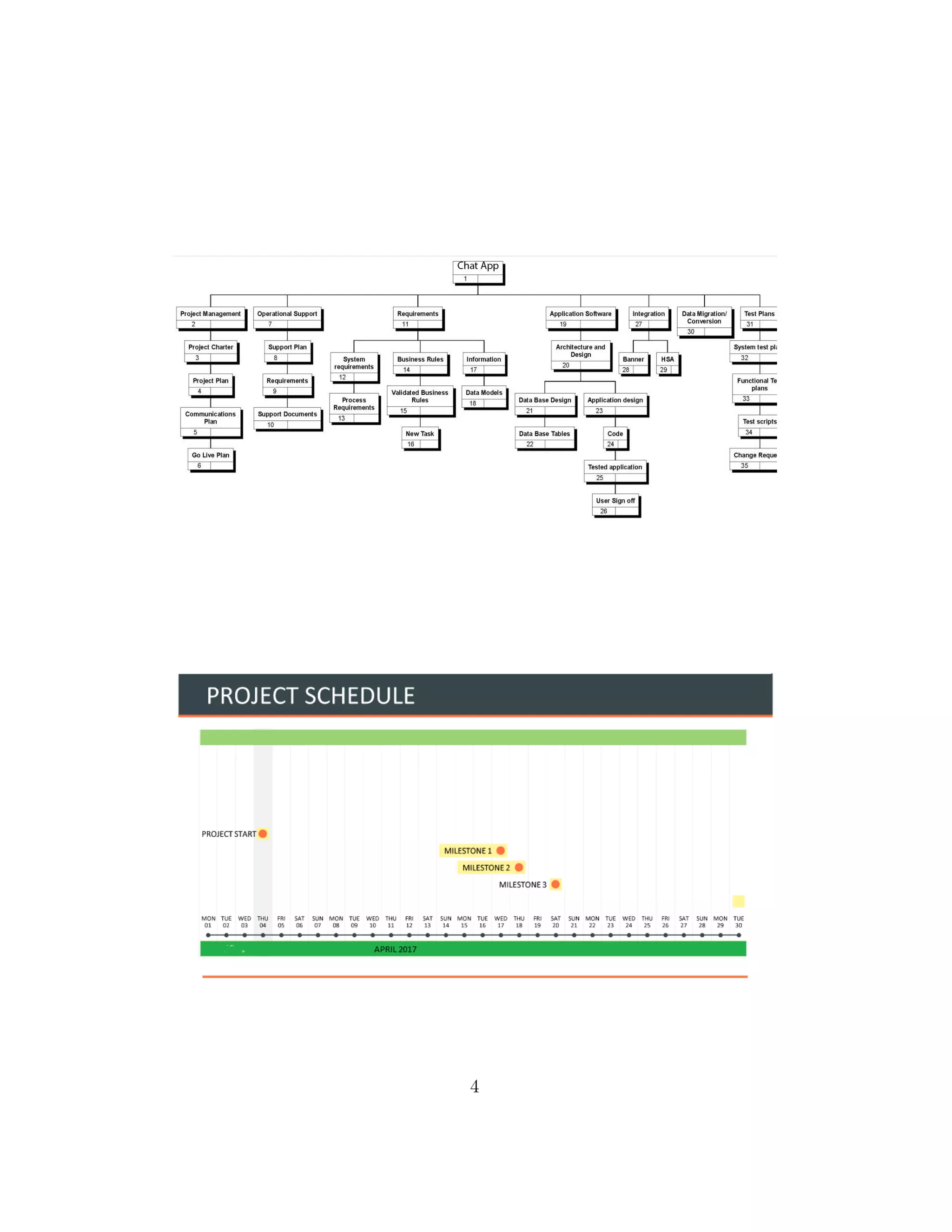 Chat Application Full Documentation Pdf Computer Software And Applications Computing