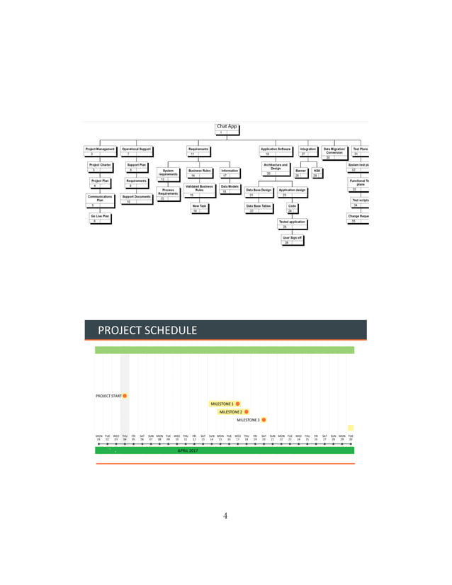 Chat Application [Full Documentation] | PDF | Computer Software and Applications | Computing