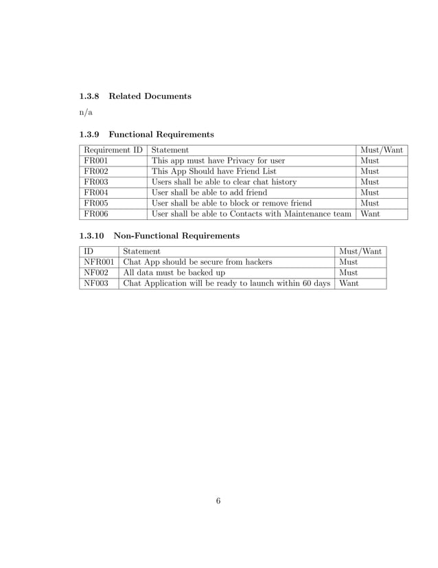 Chat Application Full Documentation Pdf Computer Software And Applications Computing