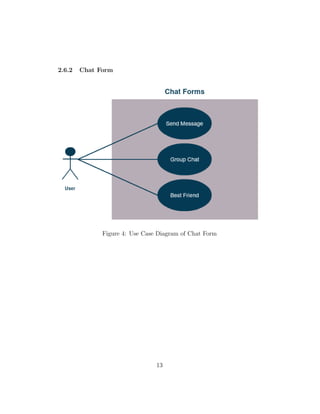 Chat Application [Full Documentation] | PDF