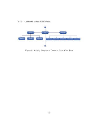 Chat Application [Full Documentation] | PDF
