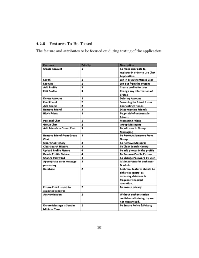 Chat Application [Full Documentation] | PDF | Computer Software and Applications | Computing
