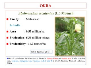 ADVANCES IN BREEDING FOR YVMV RESISTANCE IN OKRA | PPTX
