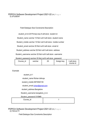 Tutorial Hub Presentation Docx