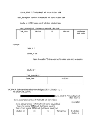 Tutorial Hub Presentation Docx