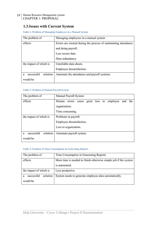 Human Resource Management System