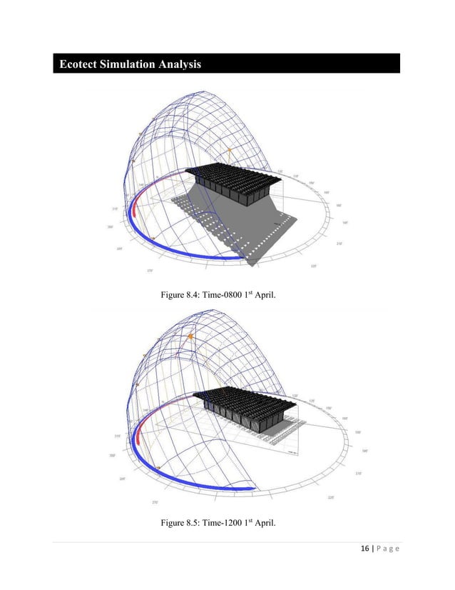 Case Study of Changi Airport,Singapore | PDF