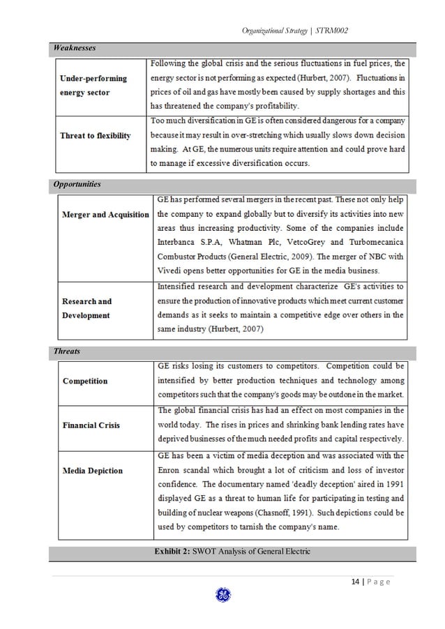 Case Study Analysis on General Electric | DOCX