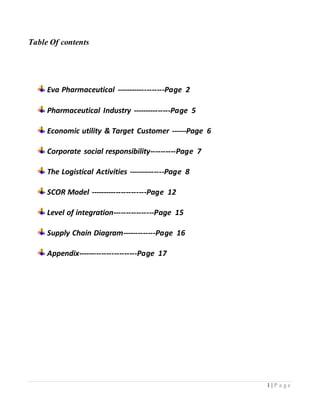 EVA pharma document | DOCX