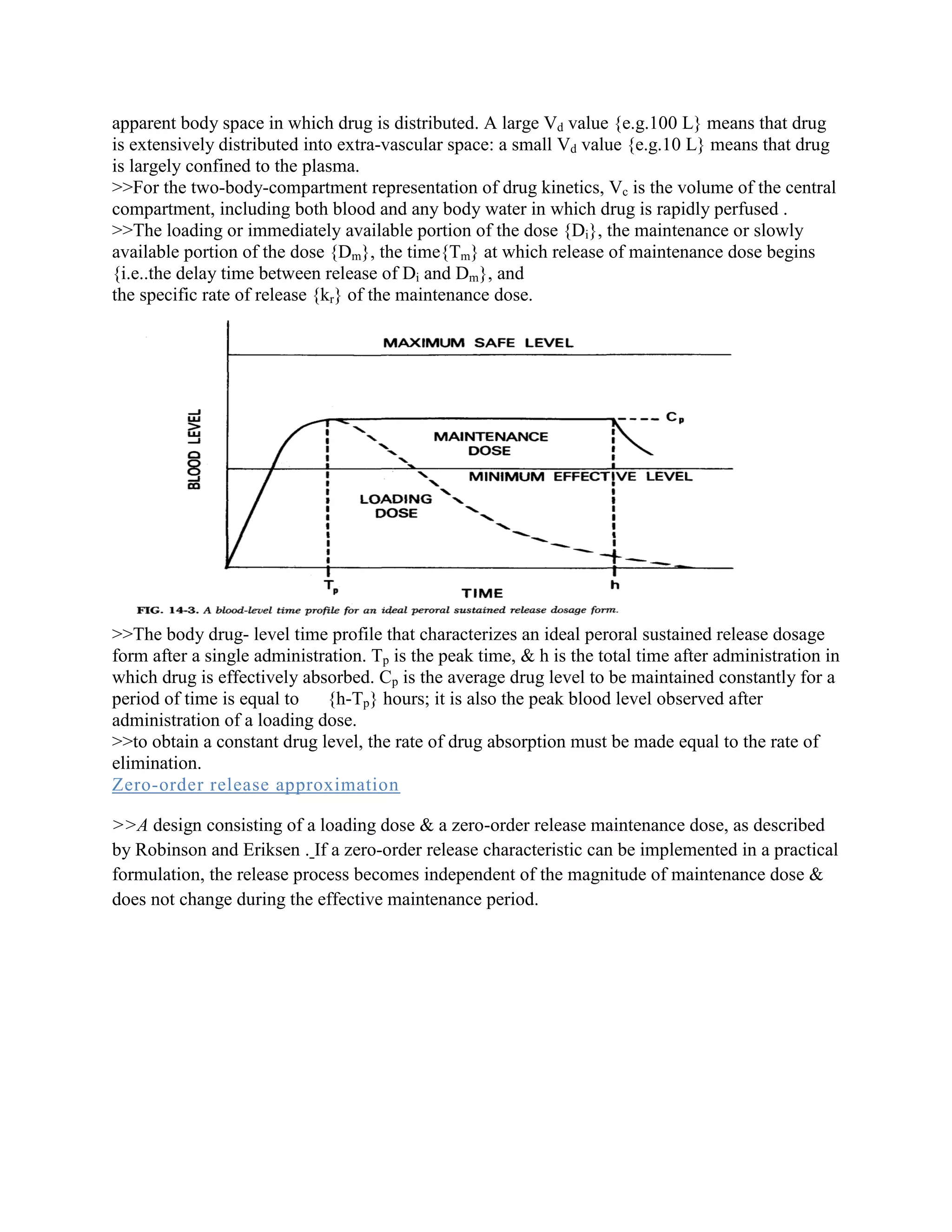 sustained release oral dosage forms | PDF