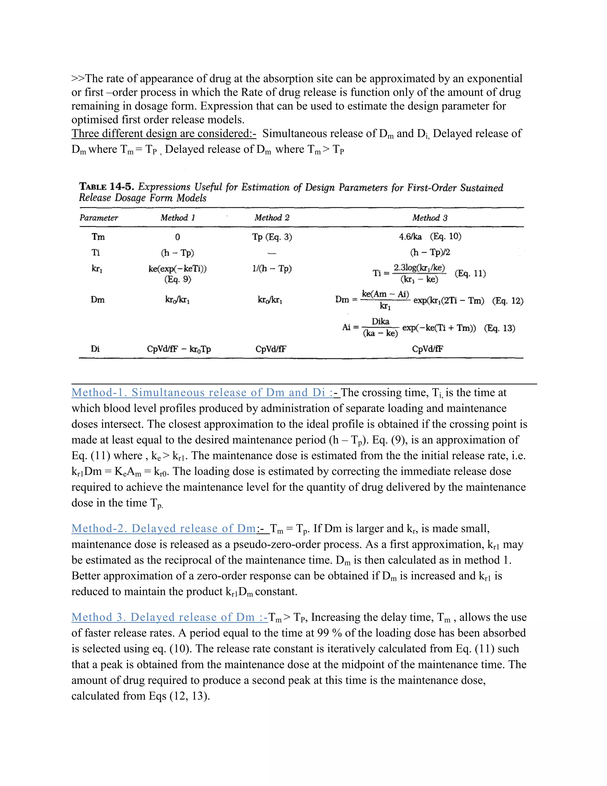 sustained release oral dosage forms | PDF