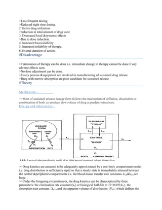 sustained release oral dosage forms | PDF