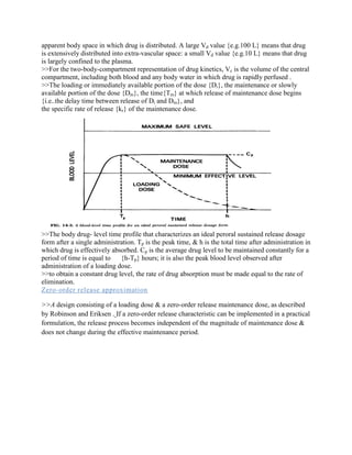 sustained release oral dosage forms | PDF