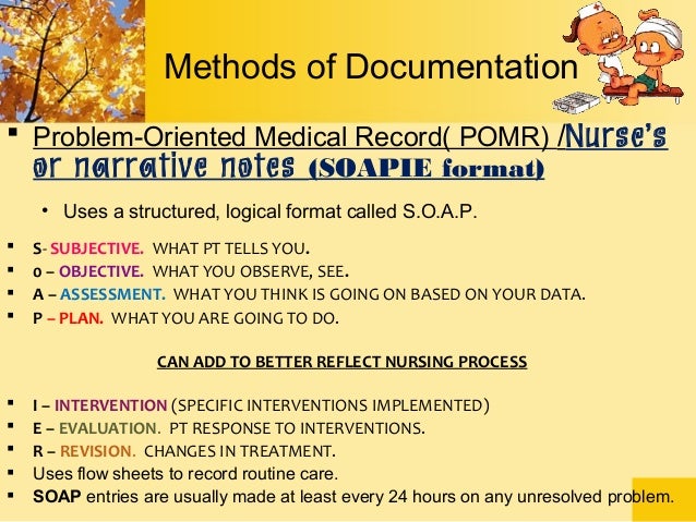 Soapie Charting Examples