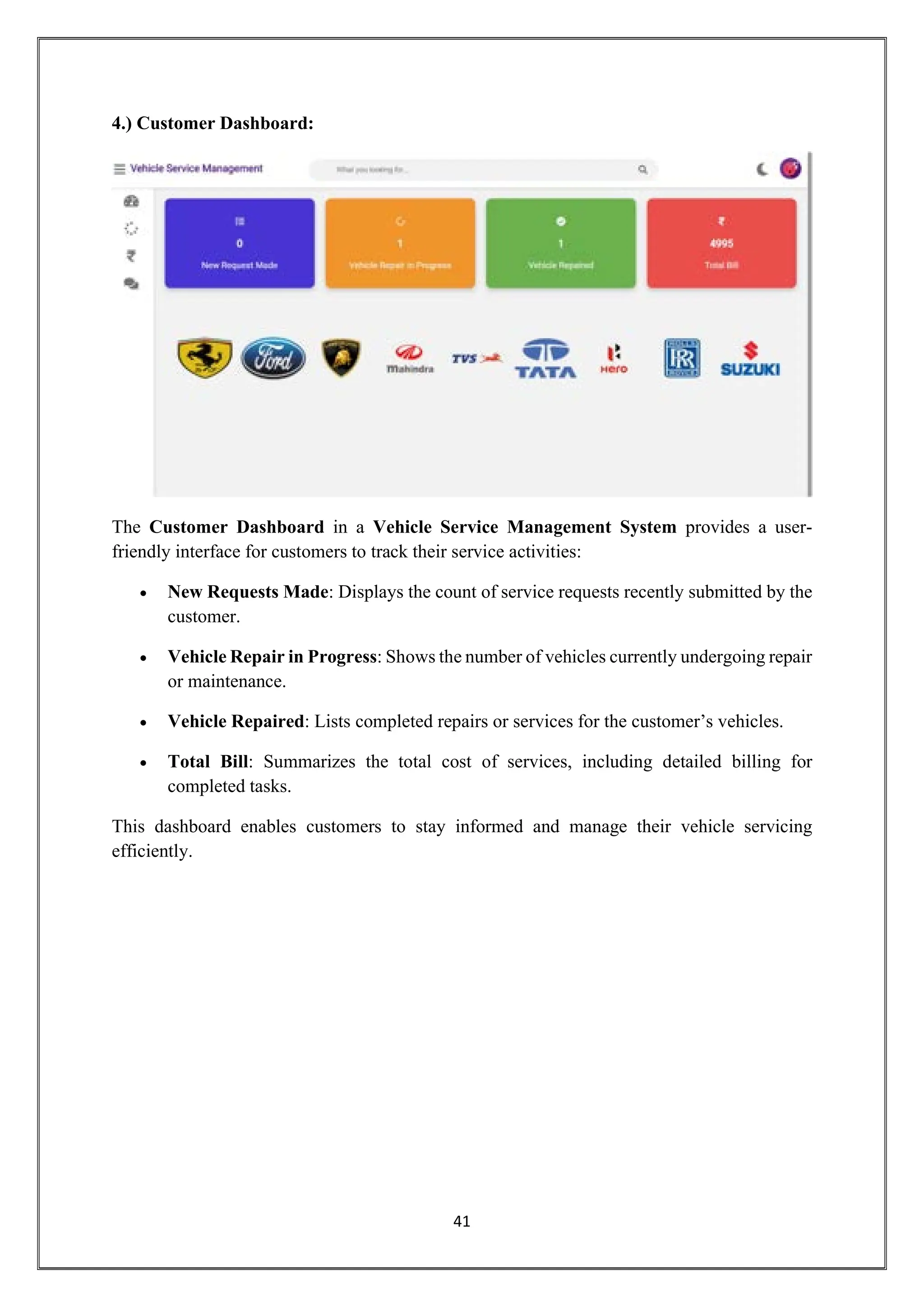 Final documentations VSMS-compressed.pdf