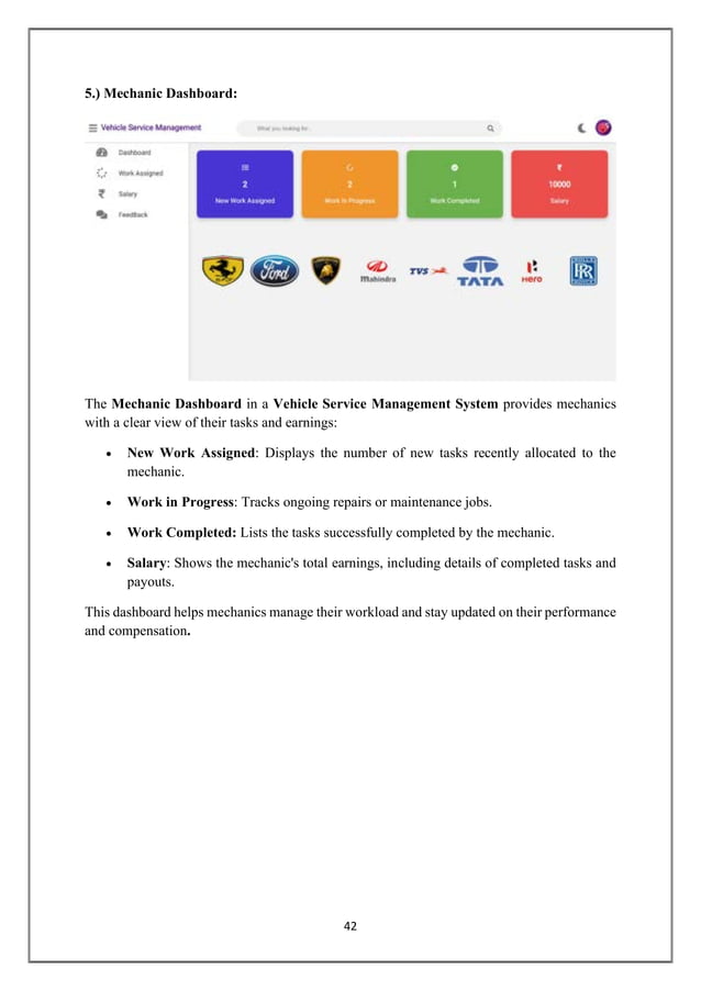 Final documentations VSMS-compressed.pdf