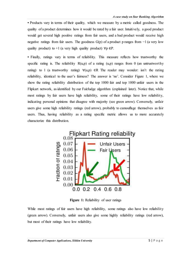 Rating System Algorithms Document | PDF