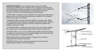final document epgt train overhead sytem | PDF | Rail Travel | Travel Type