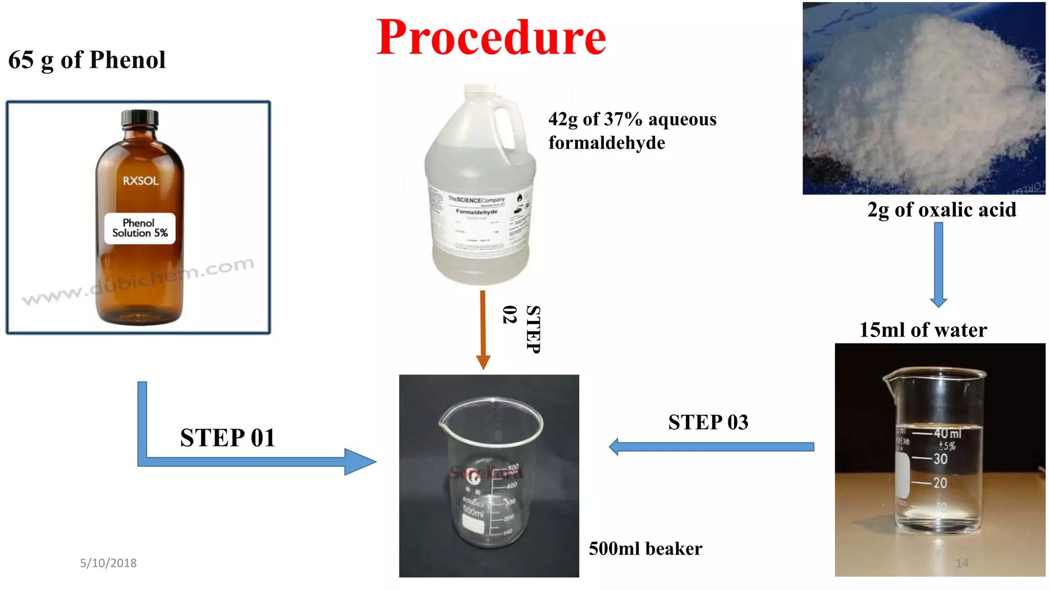 Preparation of Phenol-Formaldehyde Resin | PPTX