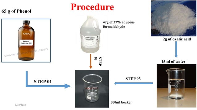 Preparation of Phenol-Formaldehyde Resin | PPTX | Chemistry | Science