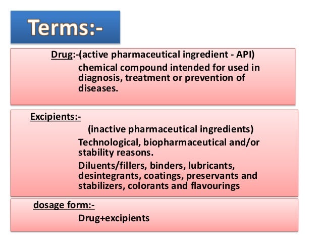 Pharmaceutical dosage forms