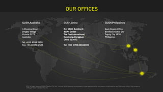 Dotti Sunglasses Permanent Display - Gush Creative | PPT