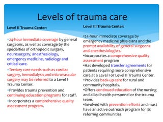 Injury Management should be included as "Must Know" | PPT