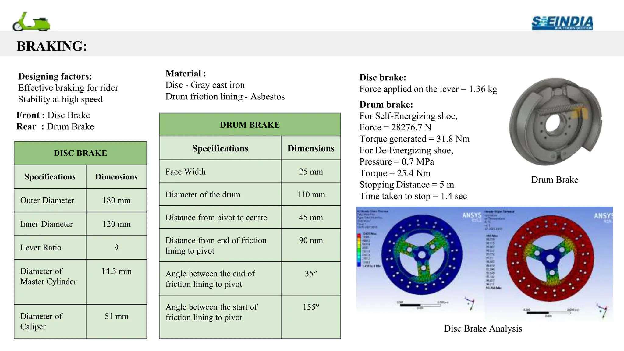 Design and fabrication of two wheeler two bike | PPTX